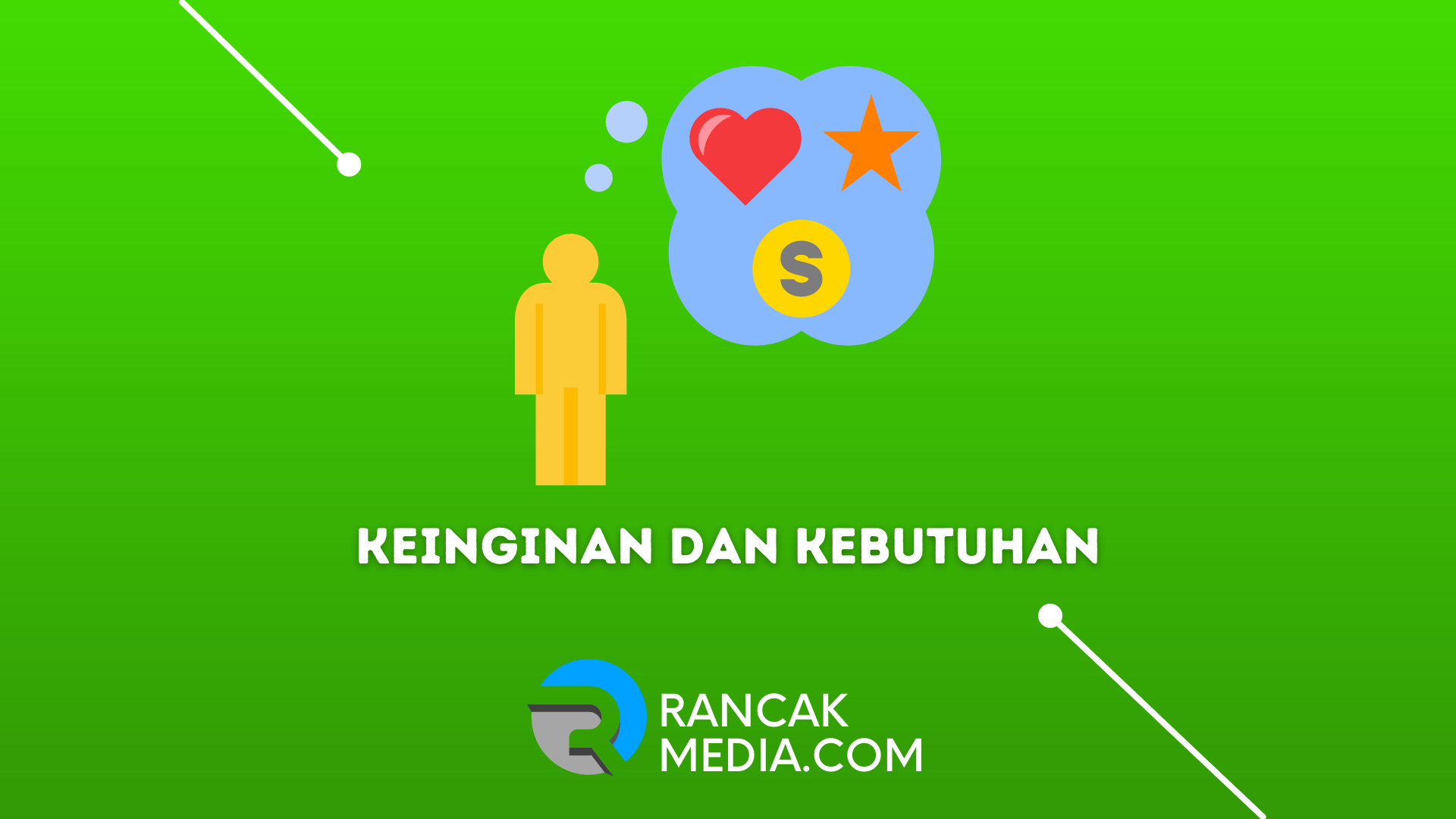 Pengertian Keinginan Dan Kebutuhan Lengkap Pengertian Keinginan Dan Kebutuhan Lengkap